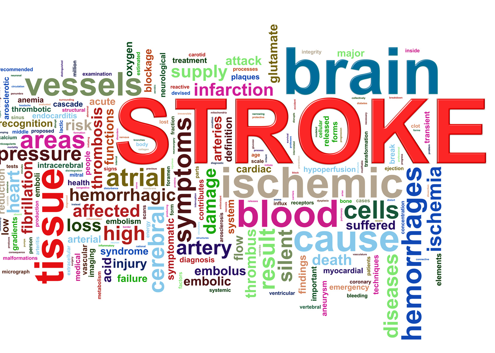 Hope after Stroke | PatientsEngage